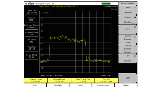 Channel Spectrum Setup